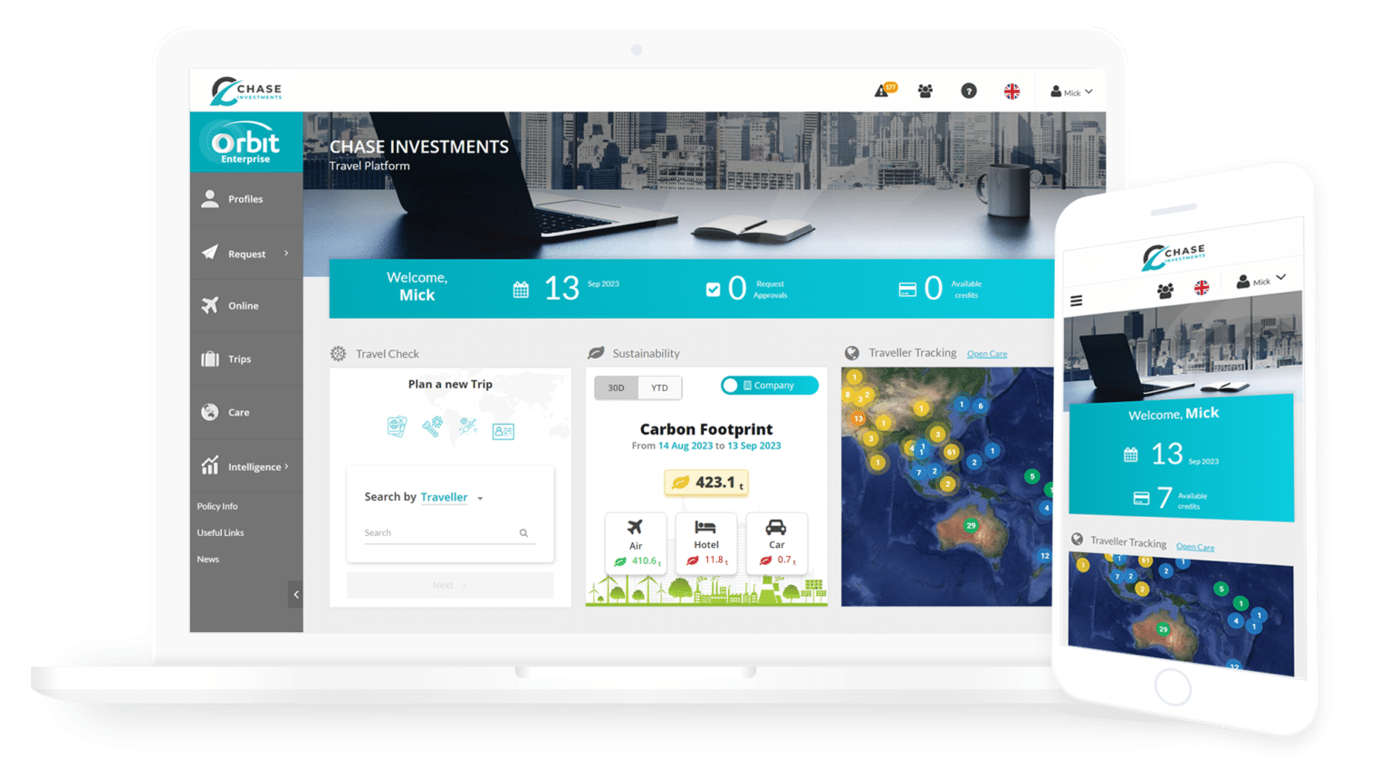 Hi There - Orbit Travel