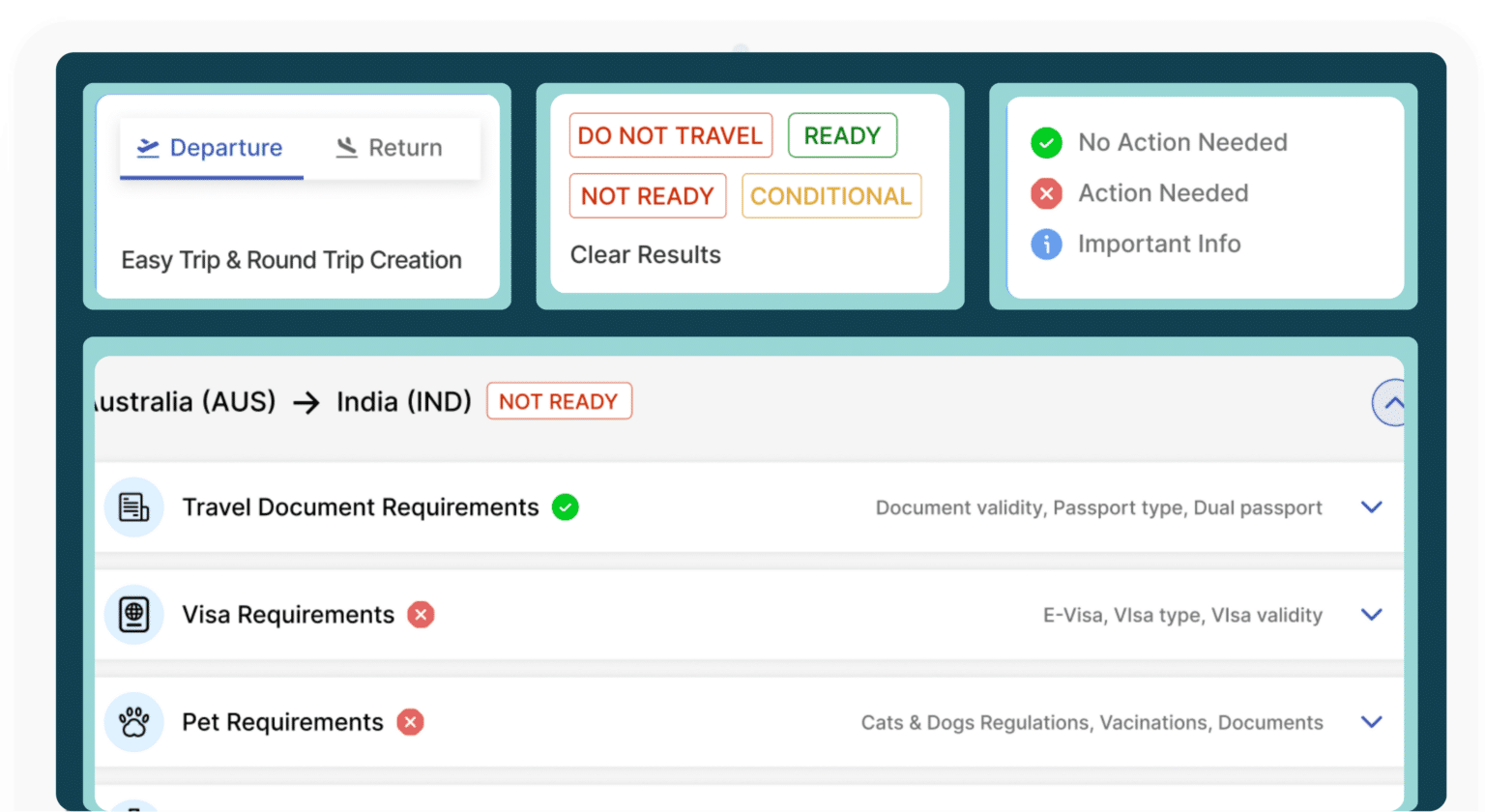 Orbit Enterprise - Orbit Travel